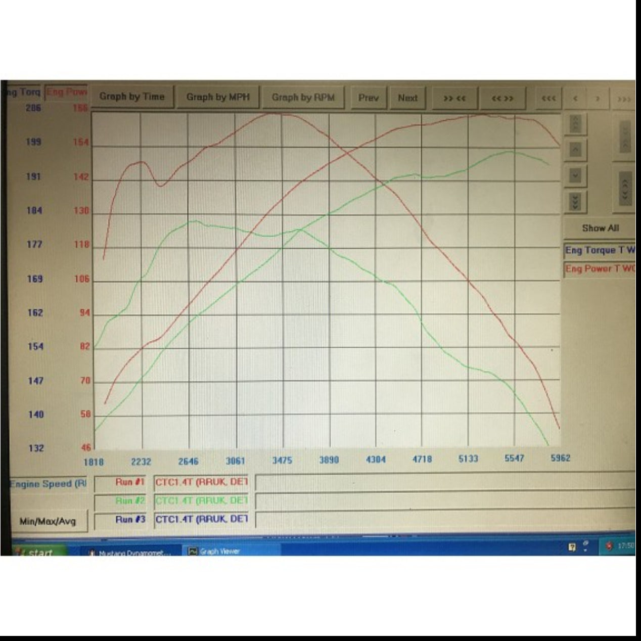 CTC Performance - ECU Tuning / Mapping Service VIA POSTAL SERVICE UK ...