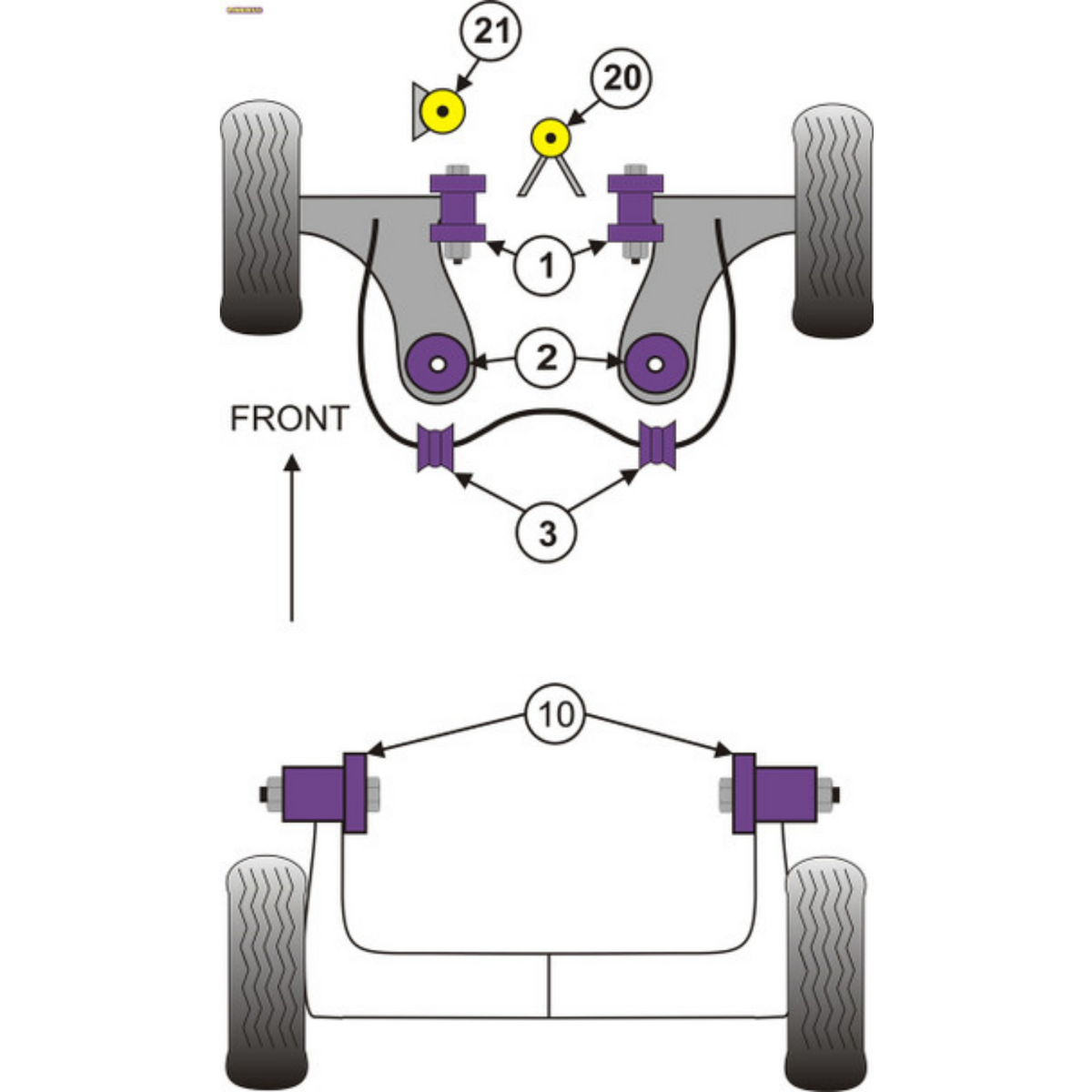 Powerflex Gearbox Mount Insert – CTC-Performance
